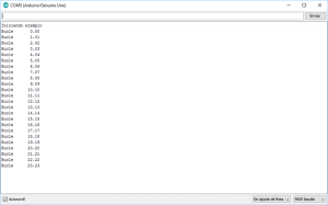 Convertir un número a cadena en Arduino con print, sprintf y dtostrf