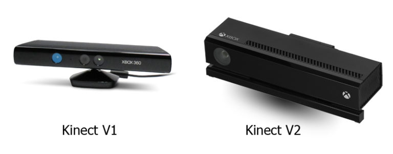 Kinect y Processing