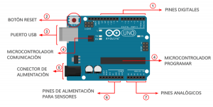 Aprender Arduino y programación de electrónica con Enrique Crespo