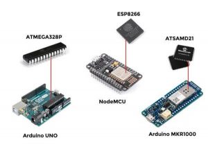 NodeMCU y el IoT tutorial paso a paso desde cero