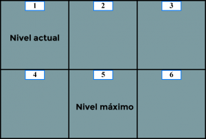Curso de Arduino aprende a programar desde cero - Electrogeek