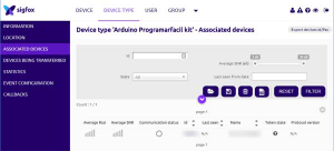 Introducción Arduino MKRFOX1200 SigFox y redes LPWAN