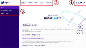 Introducción Arduino MKRFOX1200 SigFox y redes LPWAN