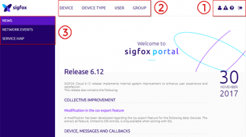 Introducción Arduino MKRFOX1200 SigFox y redes LPWAN