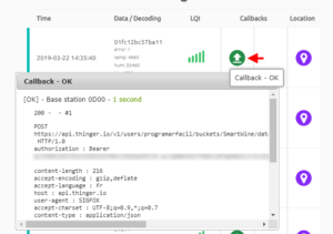 Estación meteorológica con Arduino y Sigfox alimentada con energía solar