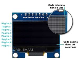 SSD1306 pantalla OLED con Arduino y ESP8266 I2C