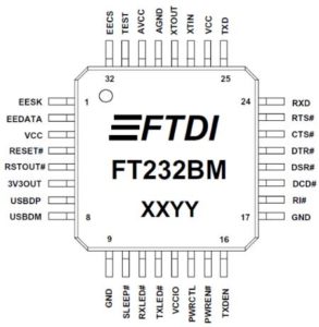 Arduino UNO R3 la revolución del hardware libre