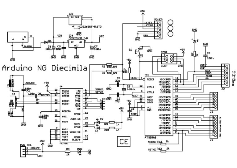 Arduino UNO R3 la revolución del hardware libre