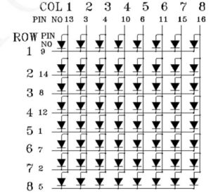 Matriz de LED 8x8 con Arduino y driver MAX7219