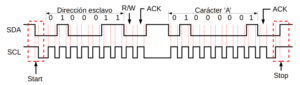 Comunicación I2C con Arduino lo mejor de 2 mundos