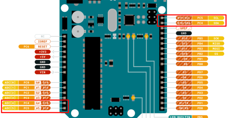 Comunicación I2C con Arduino lo mejor de 2 mundos