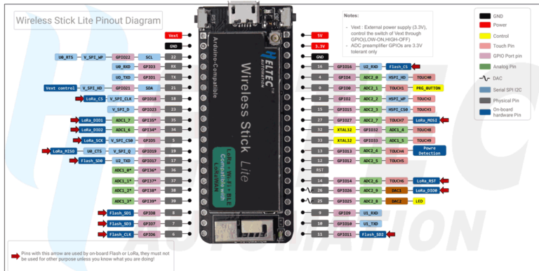 Cómo programar ESP32 con IDE Arduino