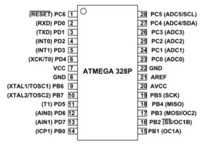 Pines digitales de Arduino, lo que nadie se atreve a contar