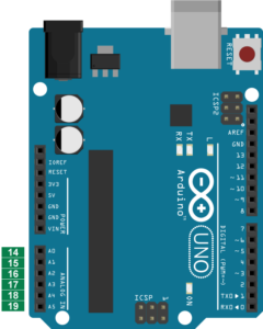 Pines digitales de Arduino, lo que nadie se atreve a contar