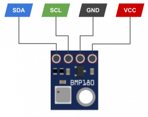 BMP180 sensor de presión y temperatura