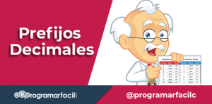 Prefijos del sistema internacional