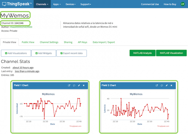 ThingSpeak y ESP8266
