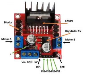 Motor DC con Arduino y driver L293D o L298N