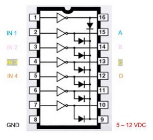 Motor Paso a Paso 28BYJ-48 con Arduino junto al driver ULN2003 y el L298N